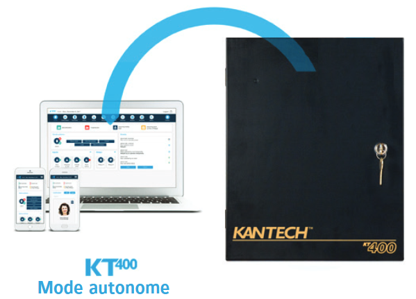 Kantech KT-400 Contrôleur puissant pour quatre portes, compatible ...